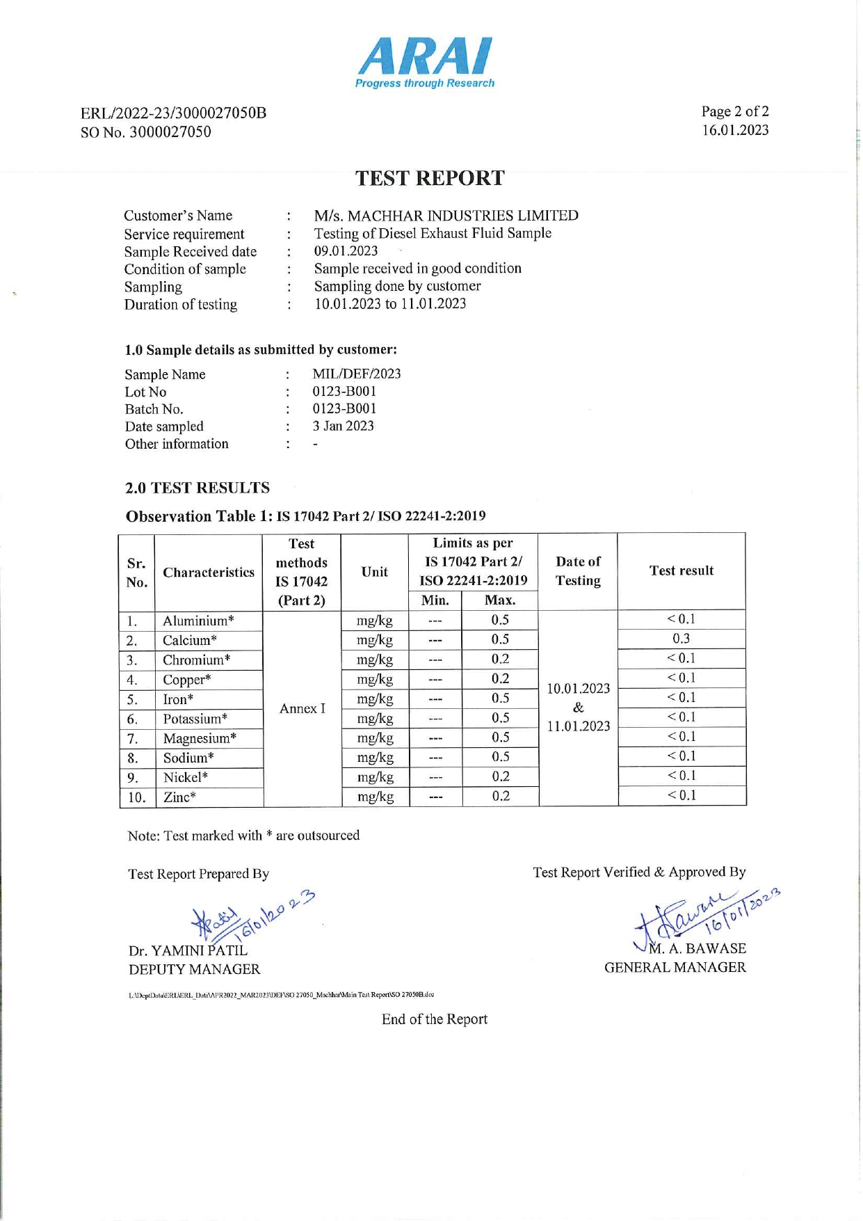 Machhar Industries Limited